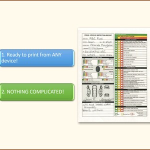 Visual Vehicle Inspection Report Multi-point Inspection - Etsy