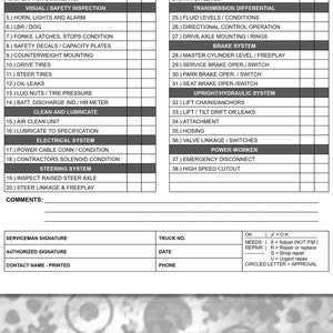 Electric Forklift Preventive Maintenance Checklist, Printable Forklift ...