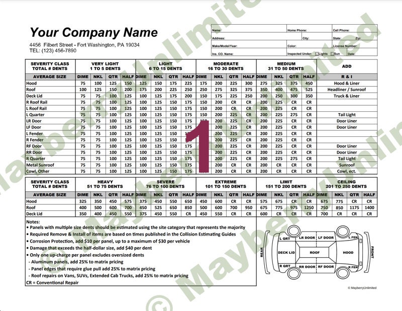 State Farm Compatible Hail Dent/damage Matrix Worksheets - Etsy Australia