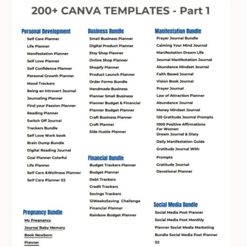 Canva Digital Template Bundle - Etsy
