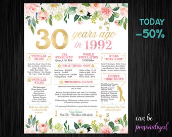 Back in 1992 Poster | Etsy