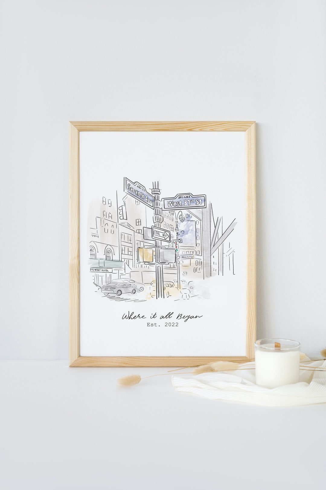 Personalised Favourite Place Watercolour Sketch, Bespoke Travel ...