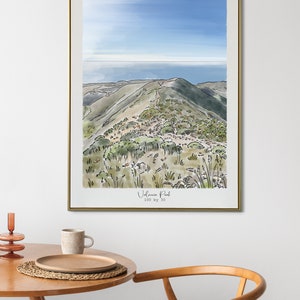 Personalised Favourite Place Watercolour Sketch, Bespoke Travel ...