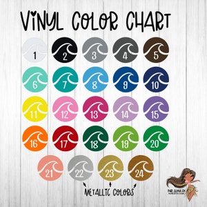 Shaka Vinyl Decal | Show Your Shaka | Car Decal | Hawaii Lovers ...