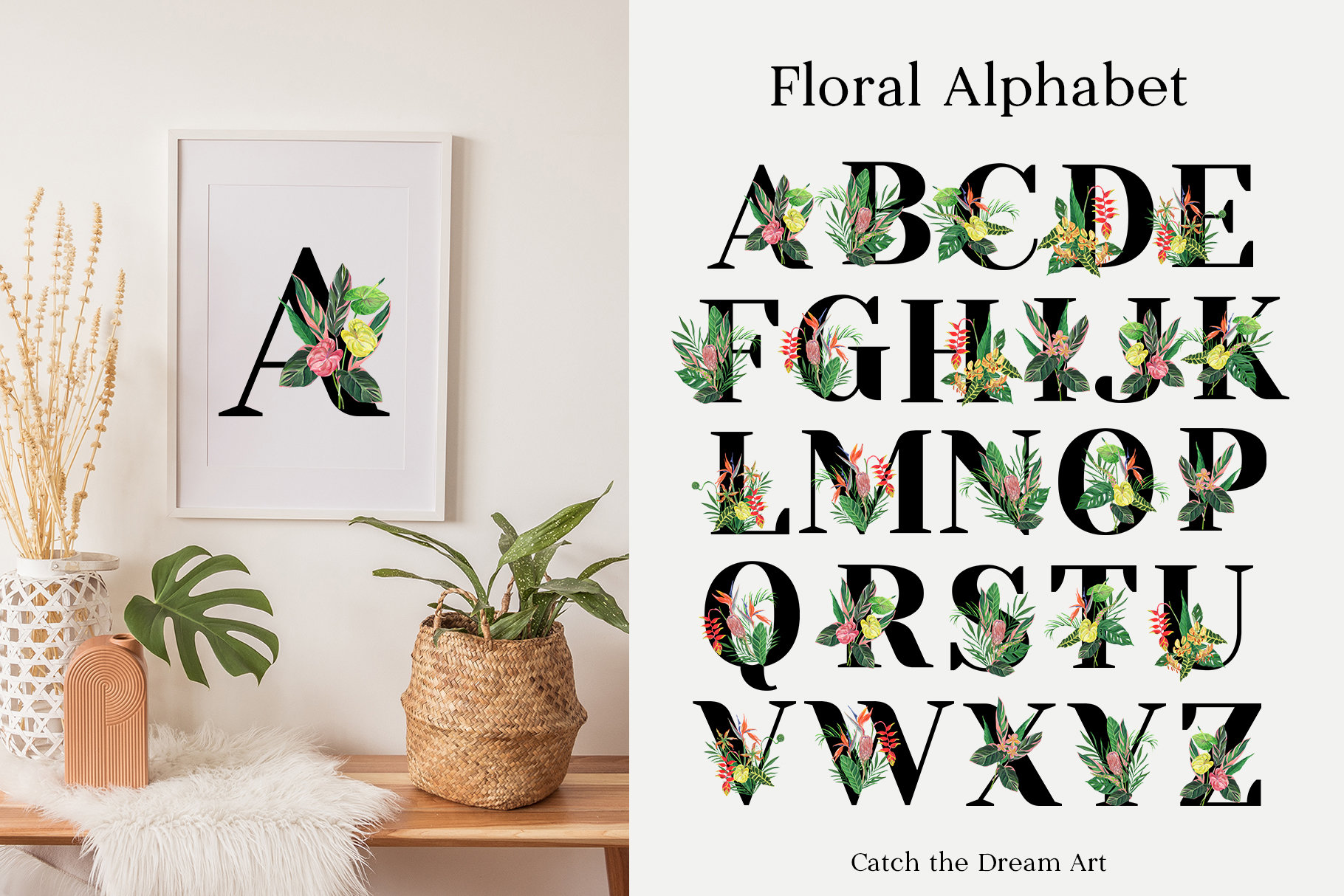 Tropical Alphabet & Numbers Clipart Gouache Tropic Flowers Exotic Palm ...
