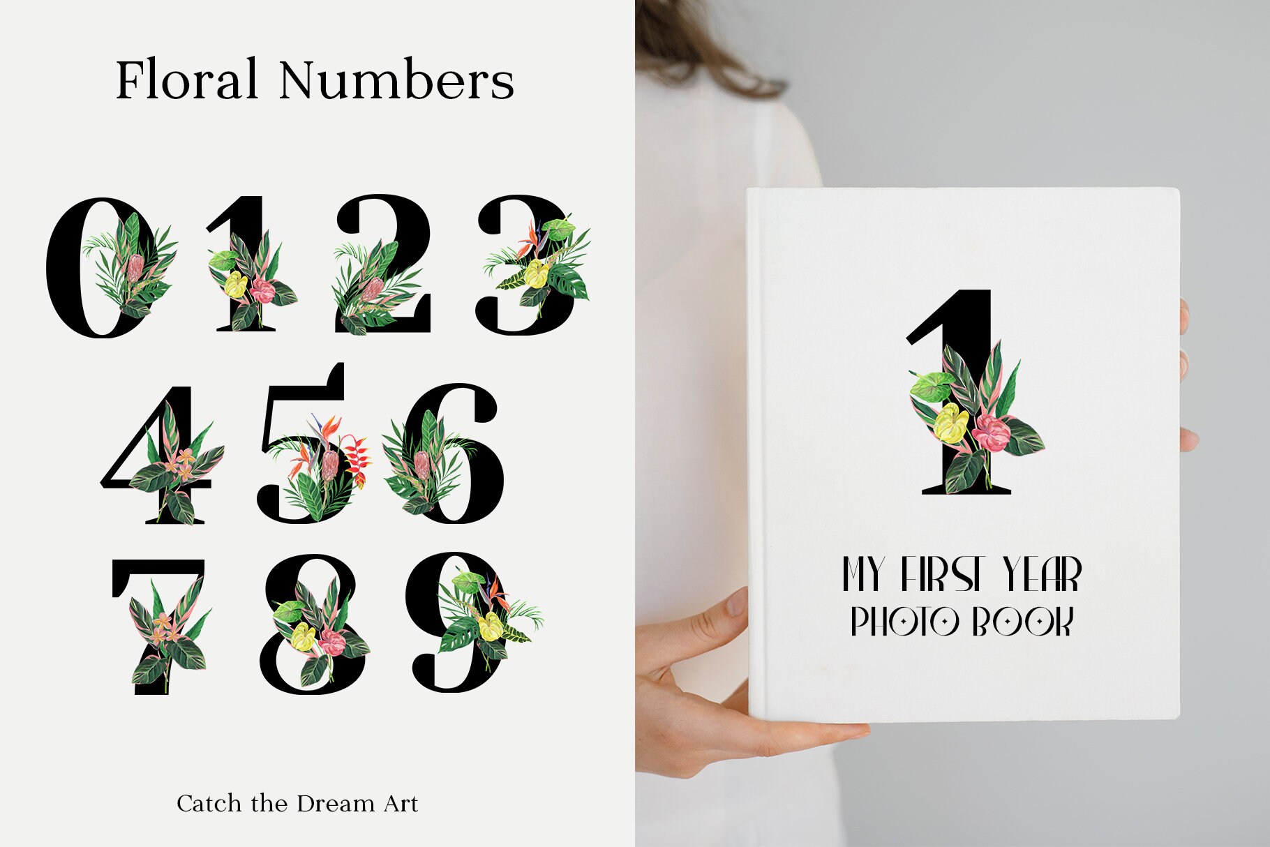 Tropical Alphabet & Numbers Clipart Gouache Tropic Flowers Exotic Palm ...
