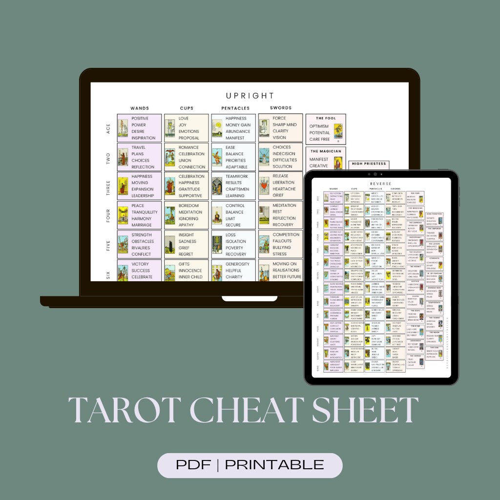 Tarot Cheat Sheet | Upright and Reversed | Printable PDF | Learn Tarot ...