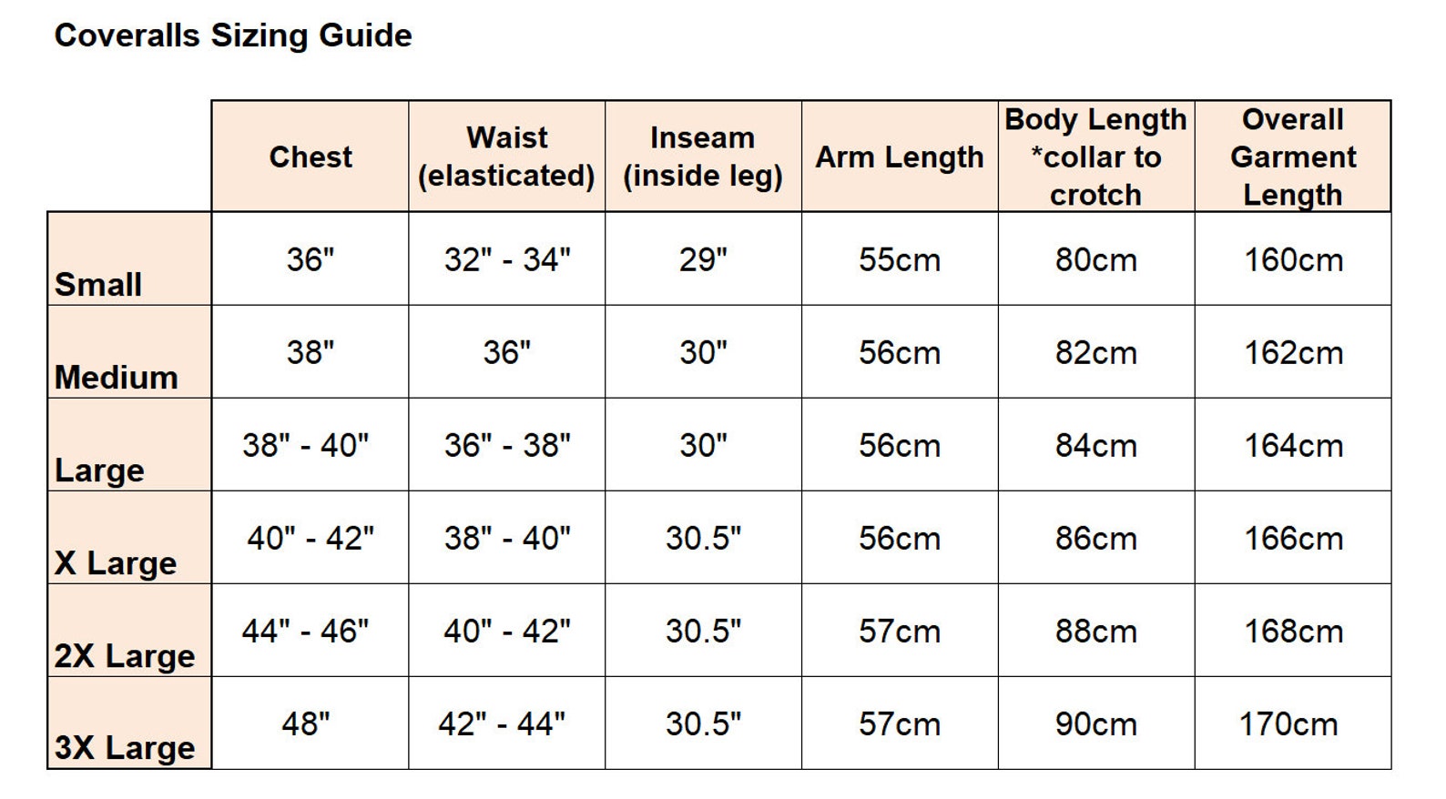 Mens Navy Coveralls Boilersuit Overalls Warehouse Garages - Etsy