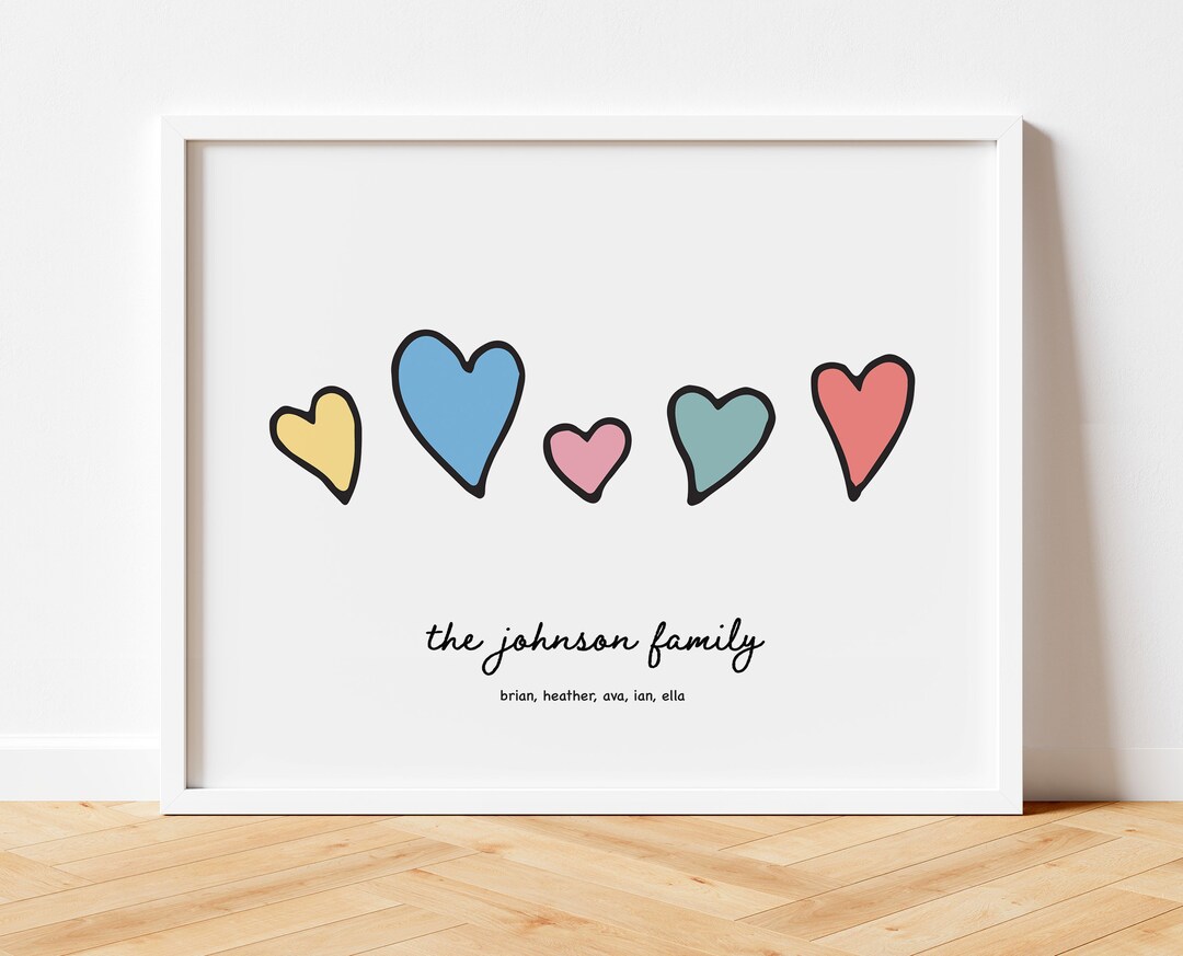 Personalized Family Name Print | Last Name Wall Print | Custom Name ...