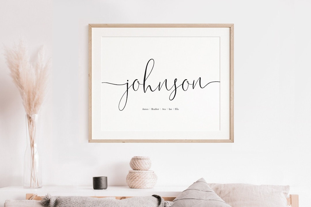 Personalized Family Name Print | Custom Family Name Print | Customized ...