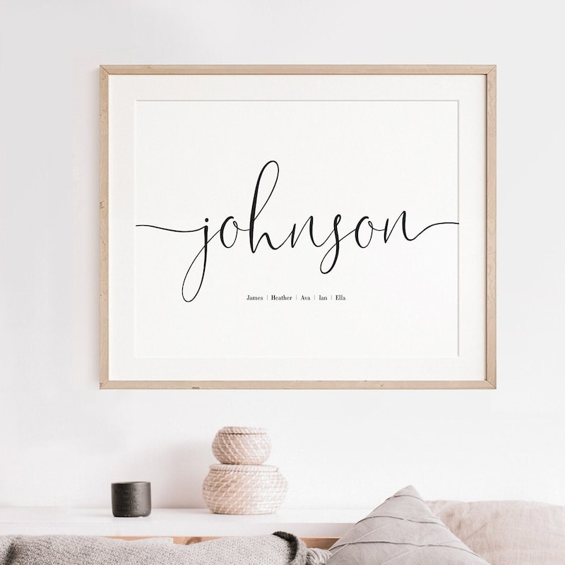 Family Name - Etsy
