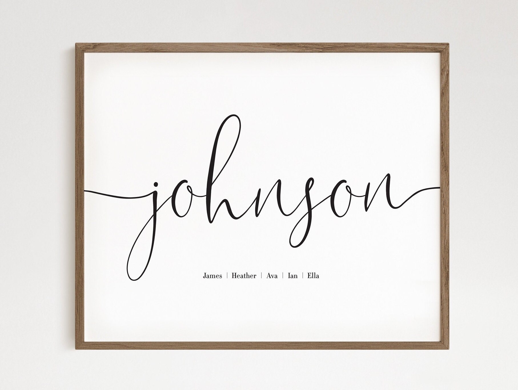 Personalized Family Name Print | Custom Family Name Print | Customized ...