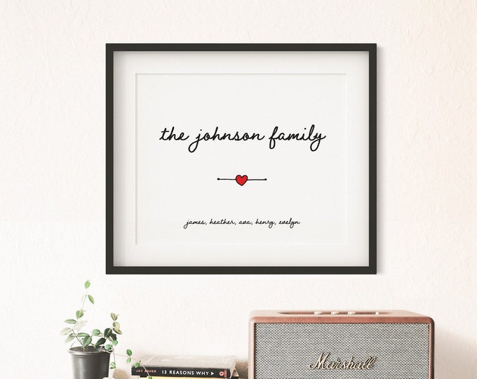 CUSTOM Family Print Personalized Gift Family Print Wall Art Last Name ...