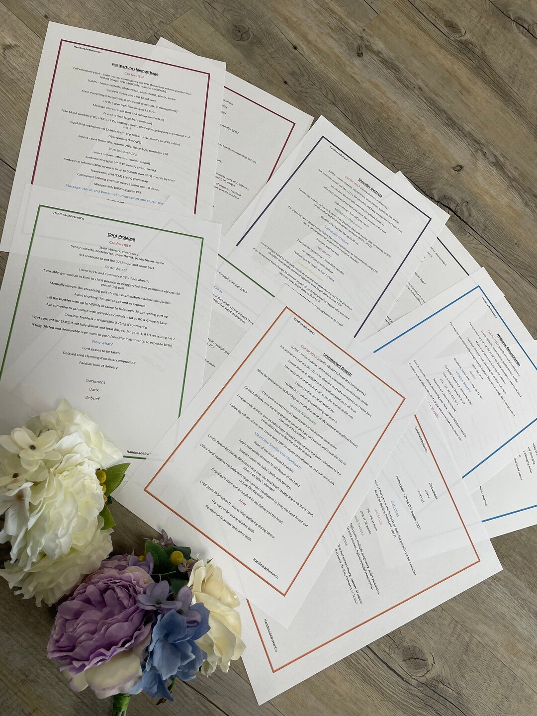 Midwifery Emergency Sheets Digital Downloads - Etsy