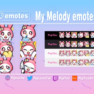 20x Cute Kirby Emotes Pack for Twitch Youtube and Discord - Etsy