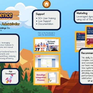 Salesforce Portfolio Canva Template | Editable Website PDF Format ...