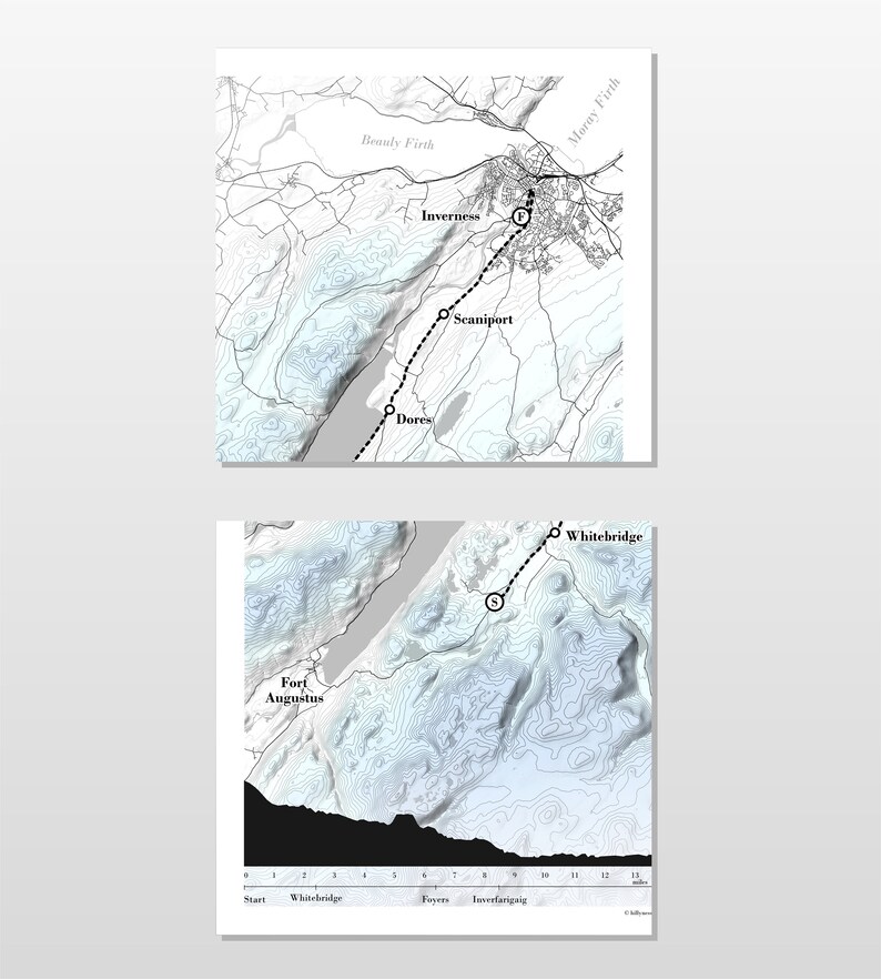 Loch Ness Marathon Map & Elevation Profile. Scottish Highlands Running ...