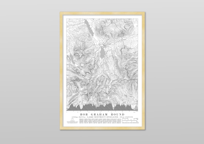 Bob Graham Round Map With Elevation Profile. Gift for Fell Runner ...