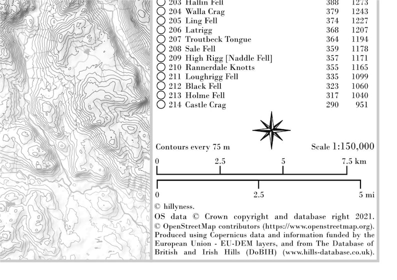 Wainwrights Bagging Map, Lake District National Park. Tick List by ...