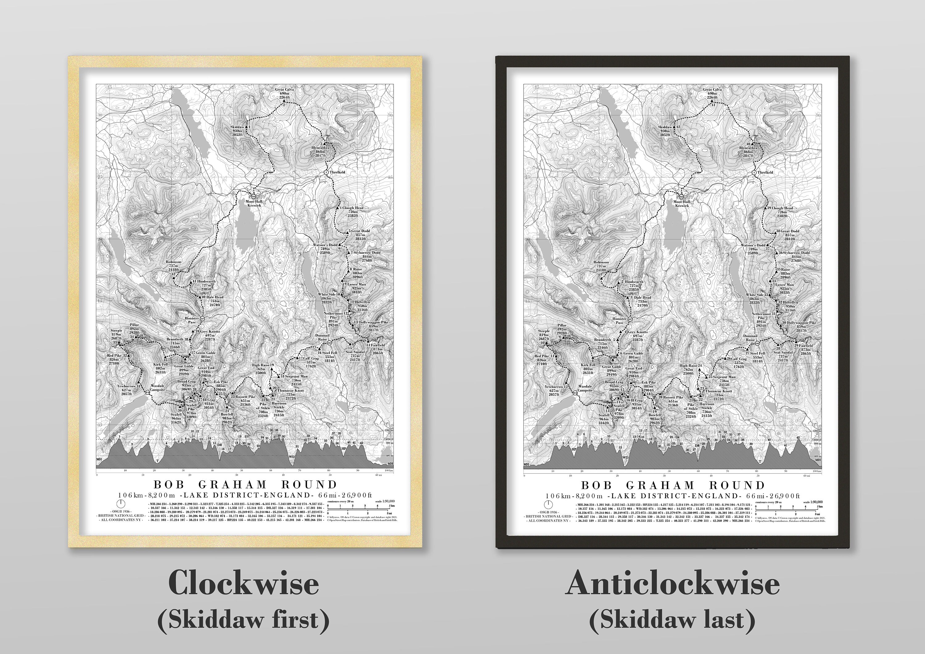 Bob Graham Round Map With Elevation Profile. Gift for Fell Runner ...