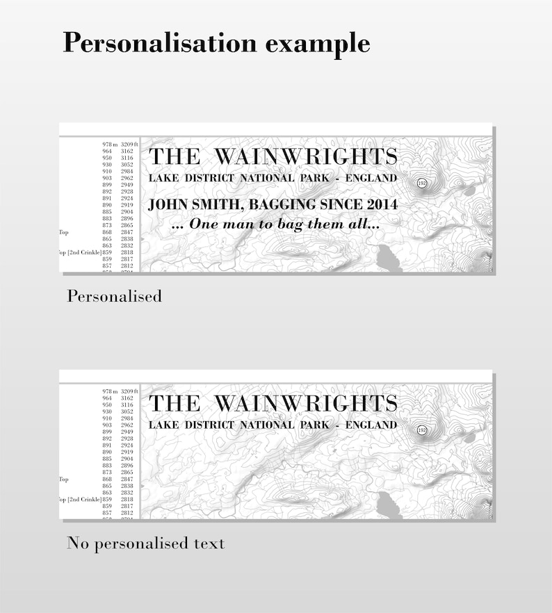 Wainwrights Bagging Map, Lake District National Park. Tick List by ...