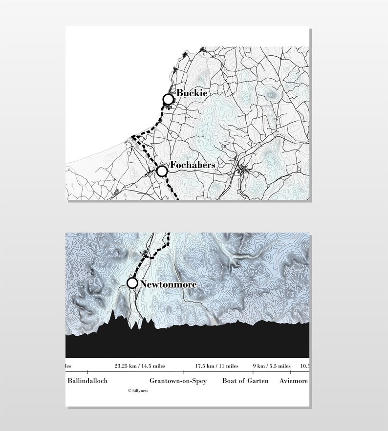 Speyside Way Map & Elevation Profile. Scottish Outdoor Challenge Gift ...