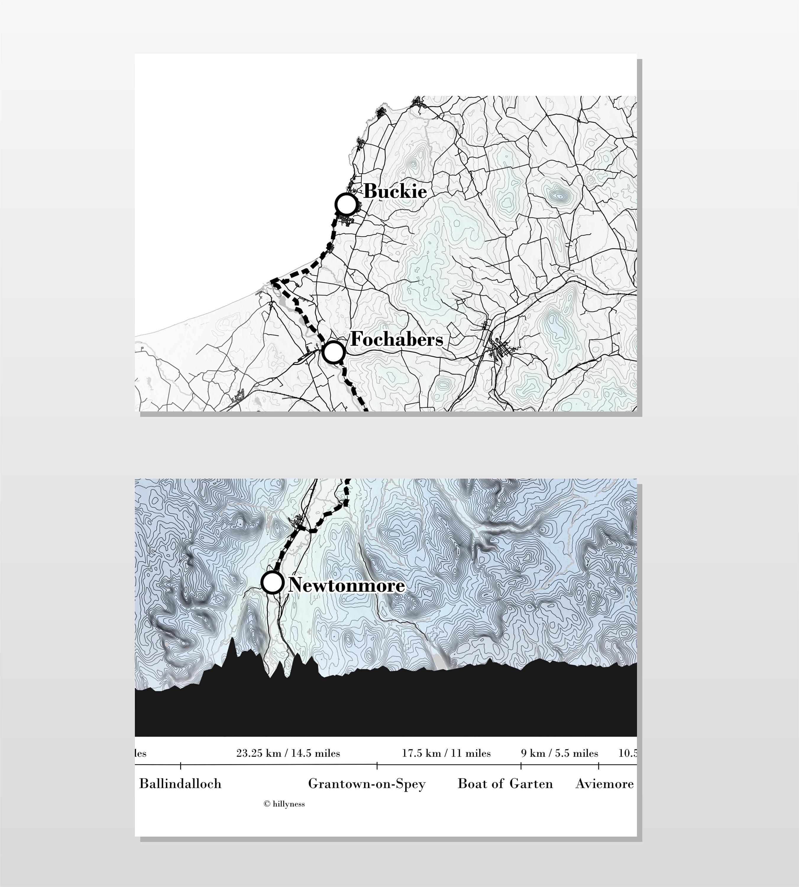 Speyside Way Map & Elevation Profile. Scottish Outdoor Challenge Gift ...