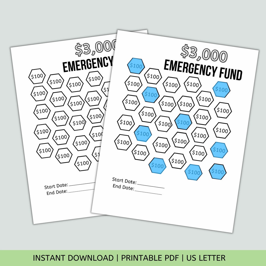 Emergency Fund Savings Challenge Printable Money Saving - Etsy Ireland