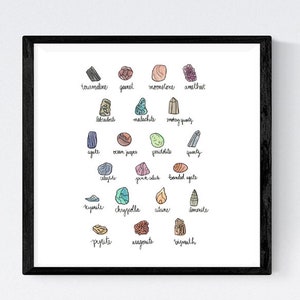 DIGITAL WALL ART / Crystal Art / Printable Healing Crystal Poster ...