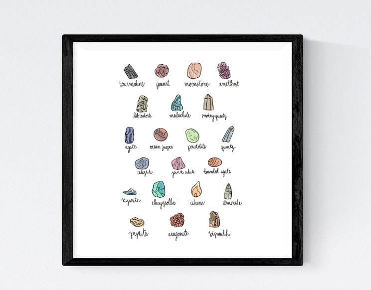 DIGITAL WALL ART / Crystal Art / Printable Healing Crystal Poster ...