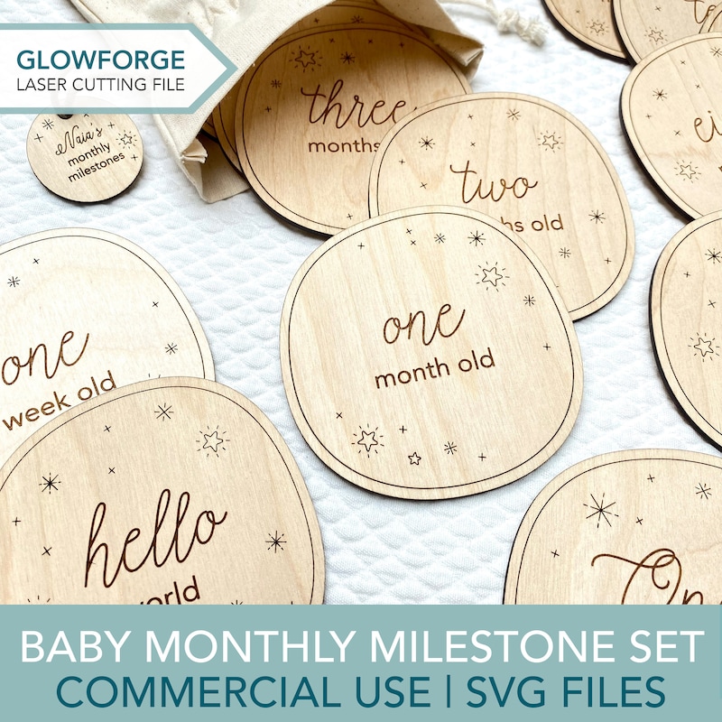 Milestone Svg - Etsy