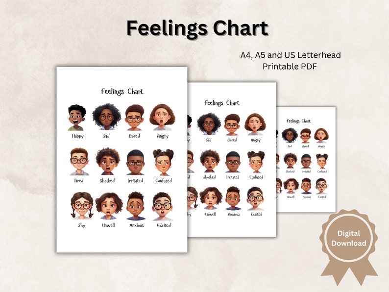 Emotional Expressions Feelings Chart for Kids - Learn and Explore ...