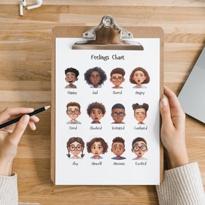 Emotional Expressions Feelings Chart for Kids - Learn and Explore ...