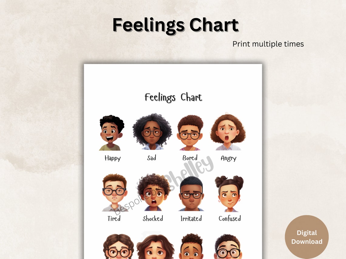 Emotional Expressions Feelings Chart for Kids - Learn and Explore ...