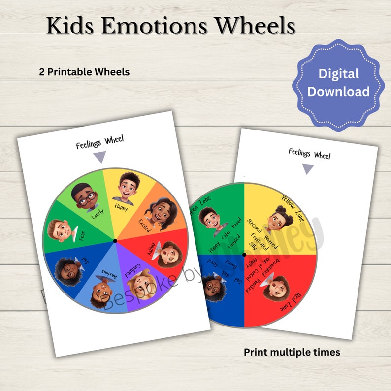 Kid's Face Emotion Wheel - Zones of Regulation Digital Download A4 ...