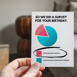 Snarky Rude Birthday Card, People Who Think You're Old - Etsy