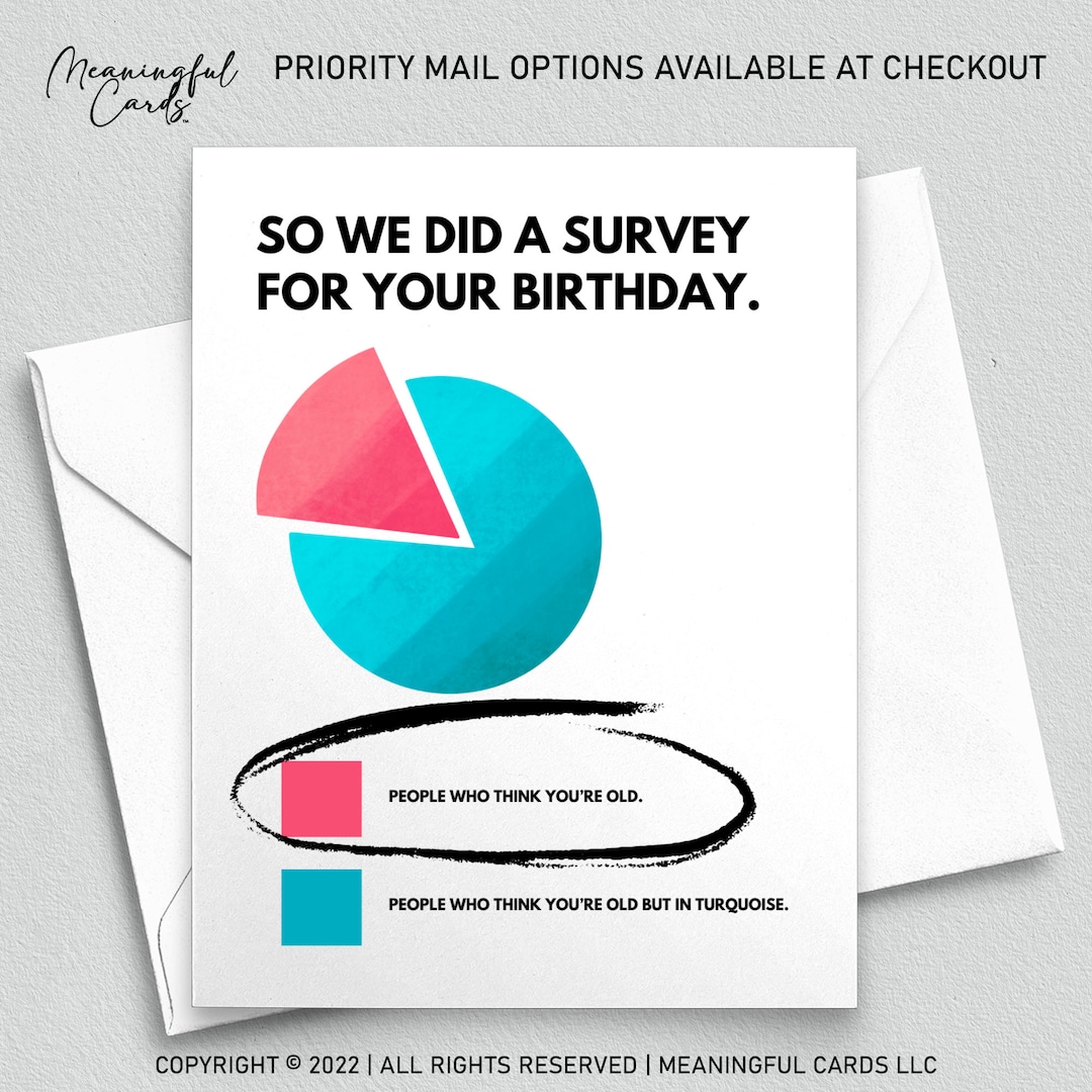 Snarky Rude Birthday Card, People Who Think You're Old - Etsy