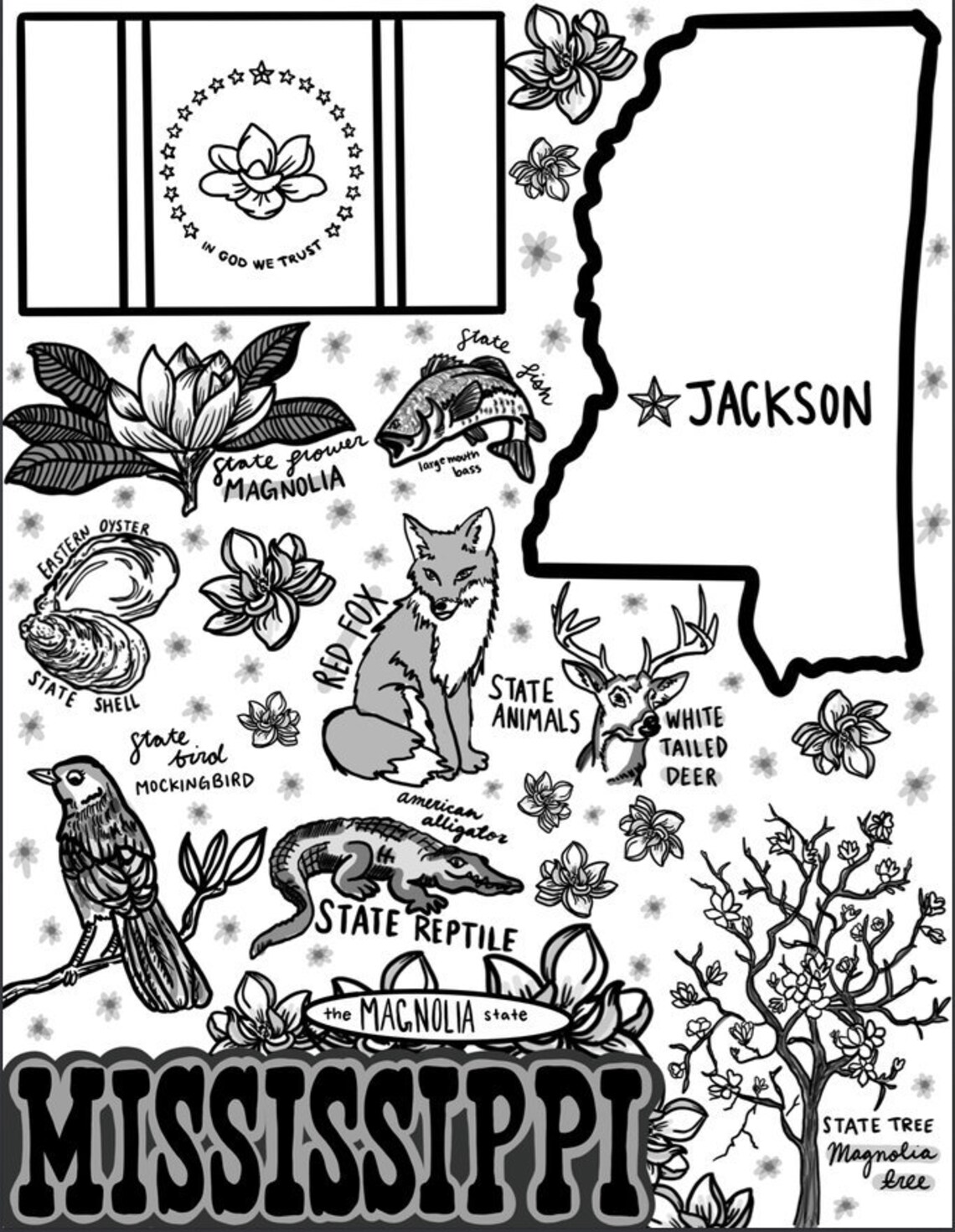 Mississippi Coloring Page - Etsy