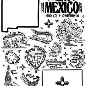 Southwest Bundle - Etsy