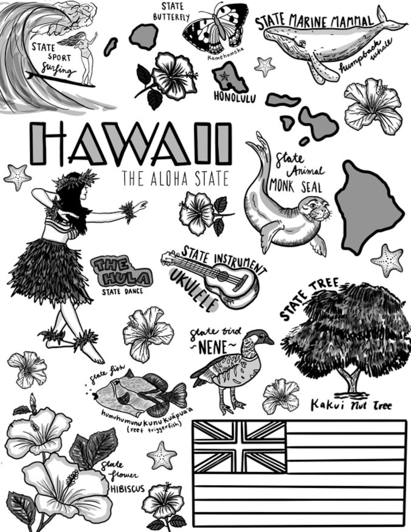 Hawaii Coloring Page - Etsy