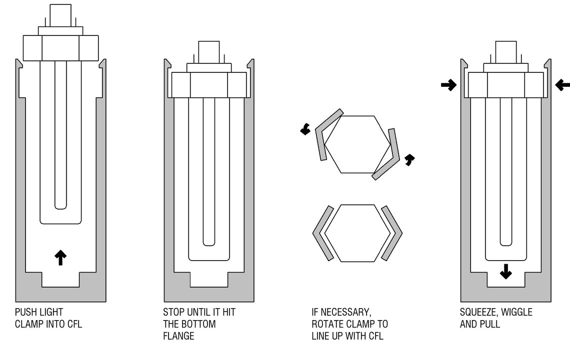 4-pin CFL Bulb Remover Clamp Puller - Etsy