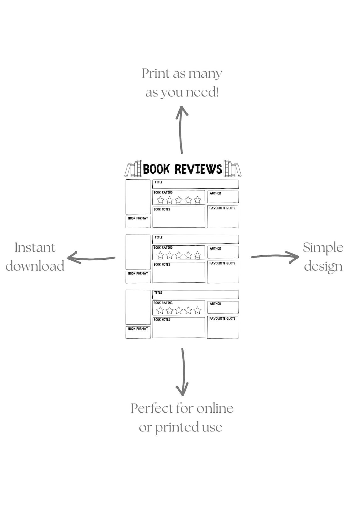 Book Review Template Pdf | Simple Book Review Printable | A4 Template ...