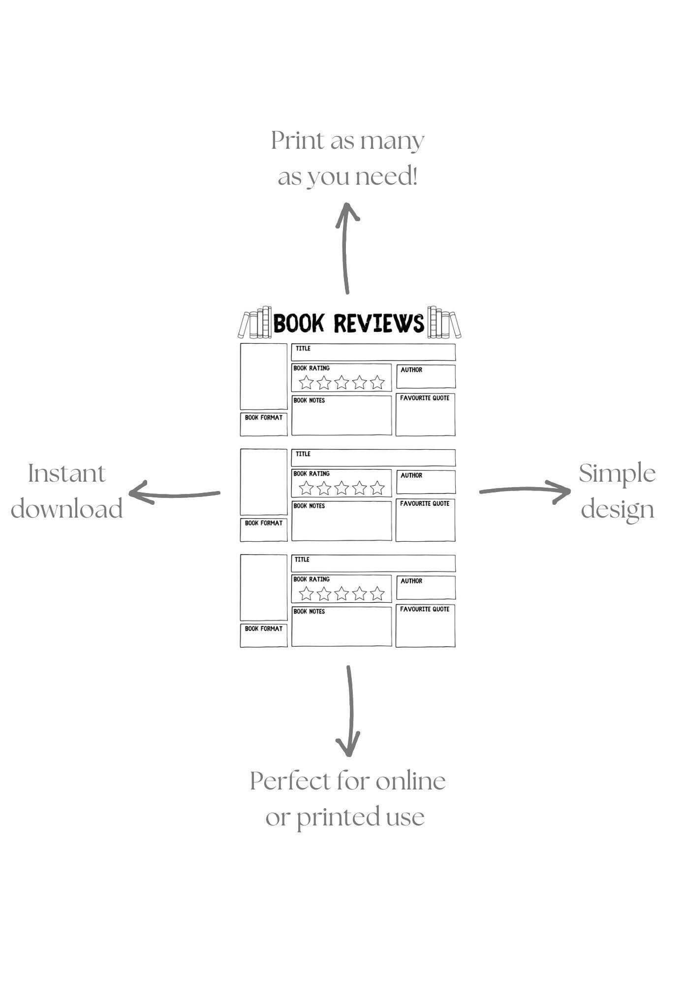 Book Review Template Pdf | Simple Book Review Printable | A4 Template ...