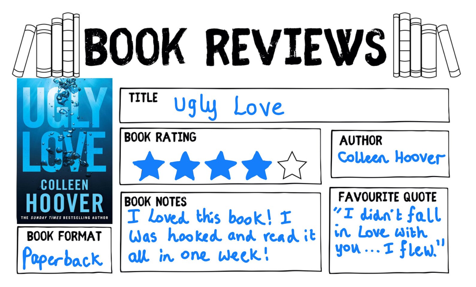 Book Review Template Pdf | Simple Book Review Printable | A4 Template ...