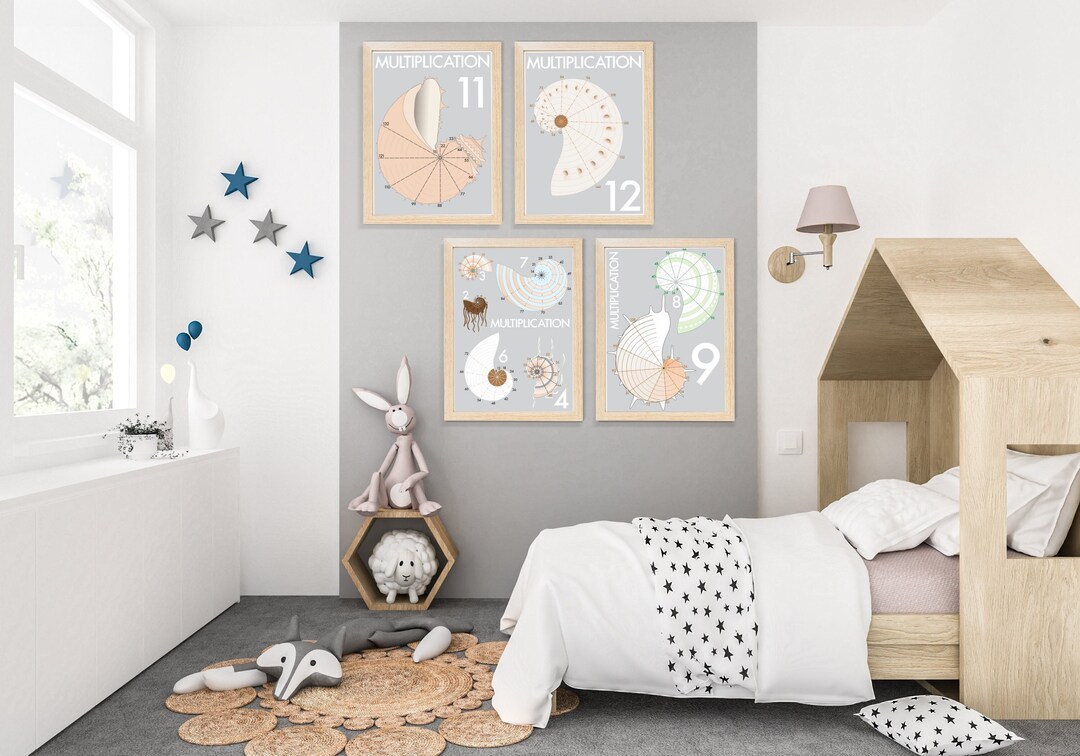 Multiplication Poster | Times Table Chart | Math Poster | Kids Room ...