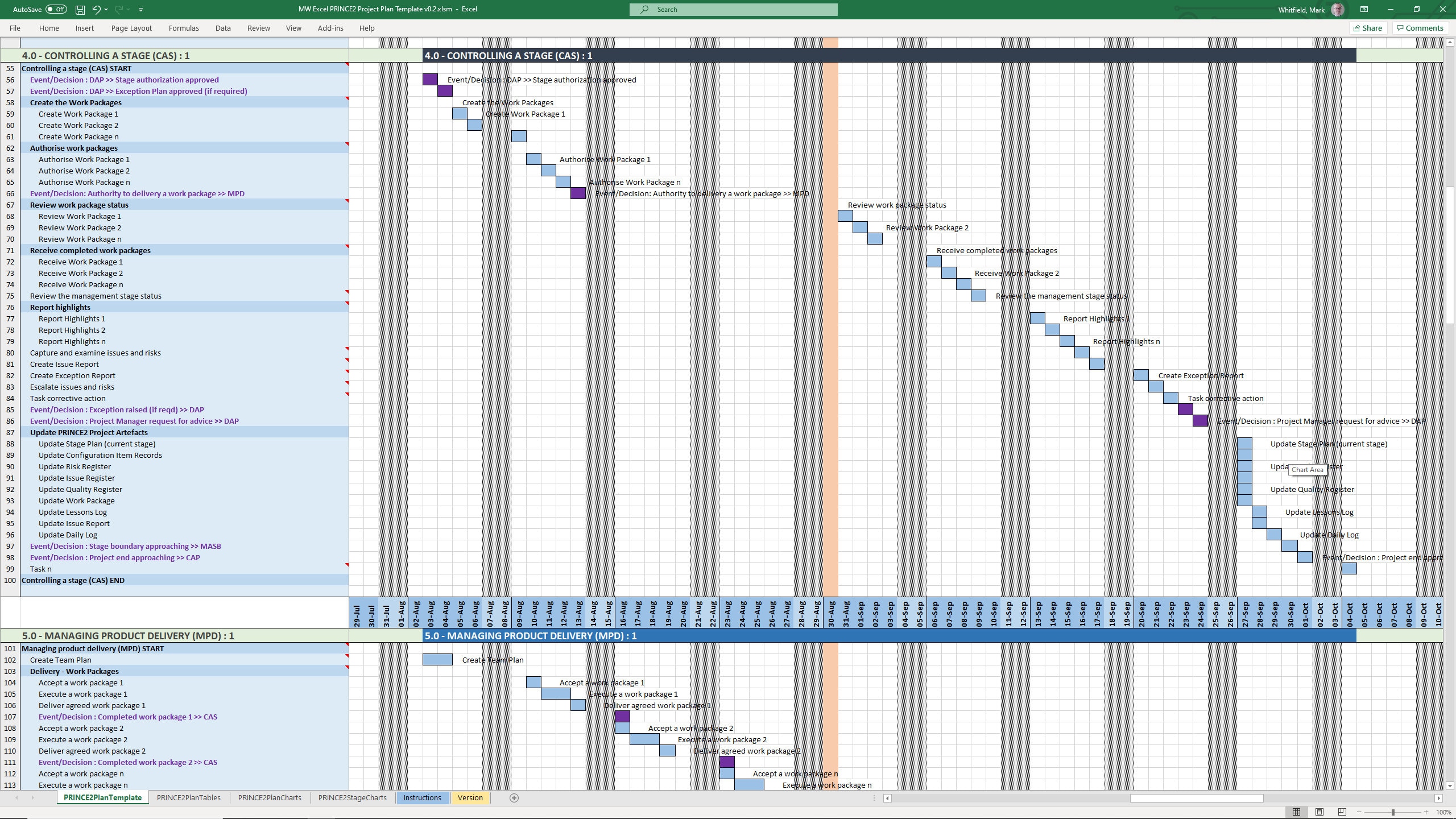 PRINCE2 7th Edition MS Templates Download | Upgrades FREE | Microsoft ...