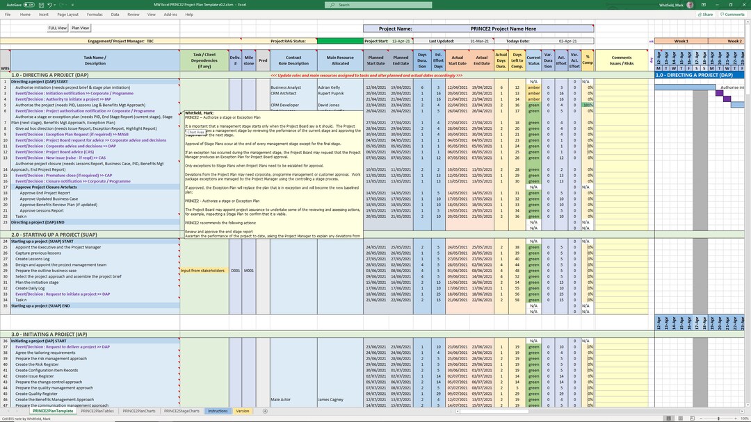 PRINCE2 7th Edition MS Templates Download | FREE Upgrades | Microsoft ...