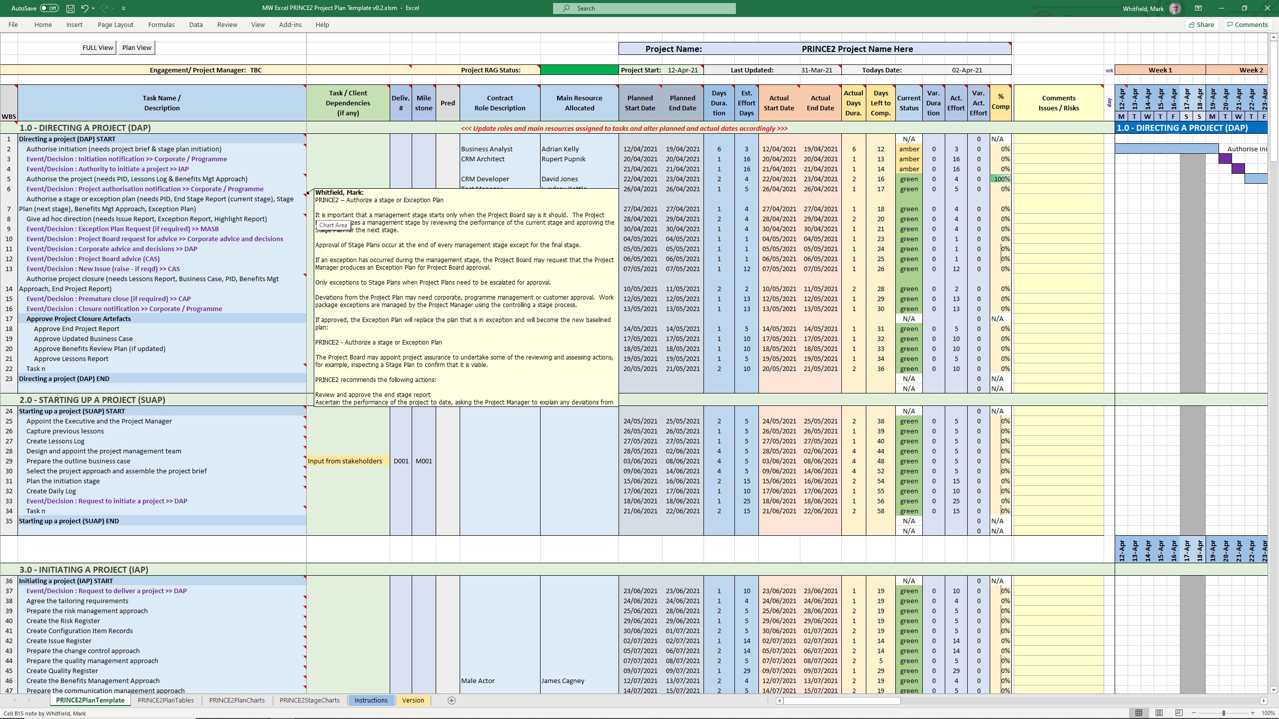 PRINCE2 Templates Download FREE Upgrades Microsoft Project MPP Msp MS