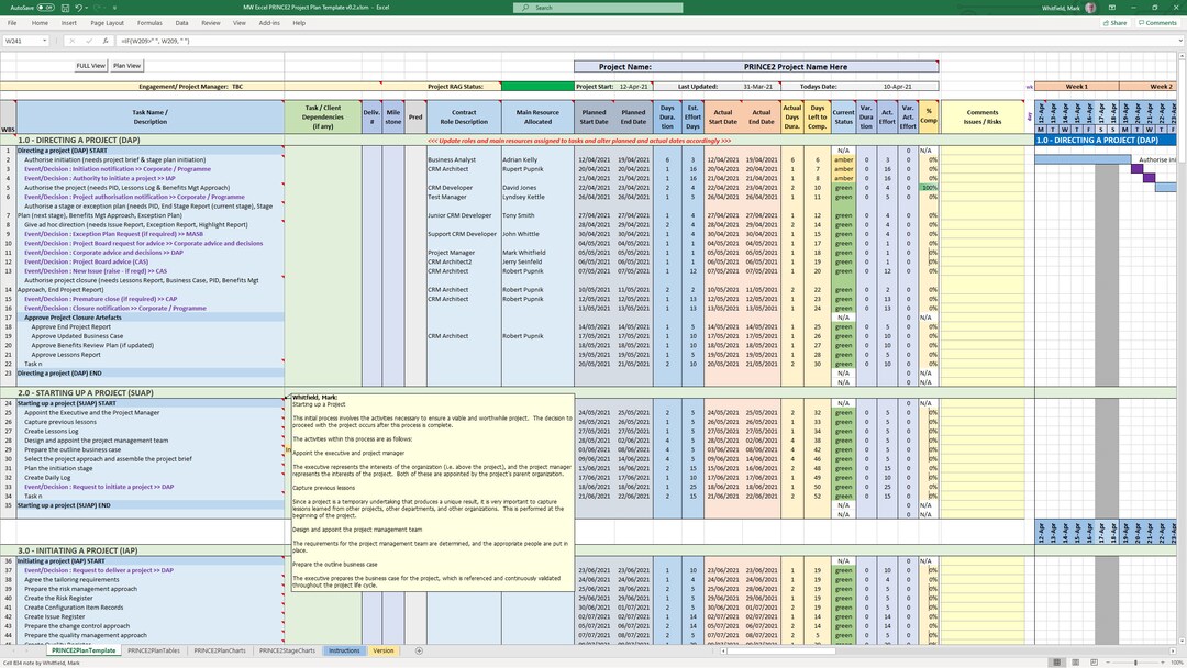 FREE Upgrades Agile & PRINCE2 Project Management 105 Templates MS ...