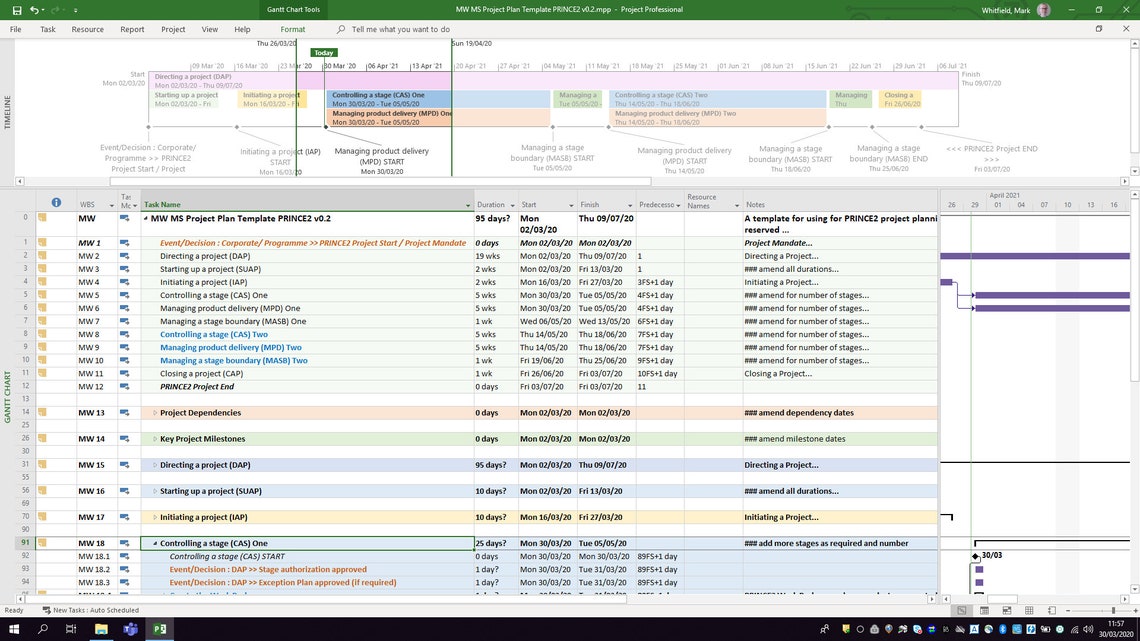 PRINCE2 7th Edition MS Templates Download | Upgrades FREE | Microsoft ...